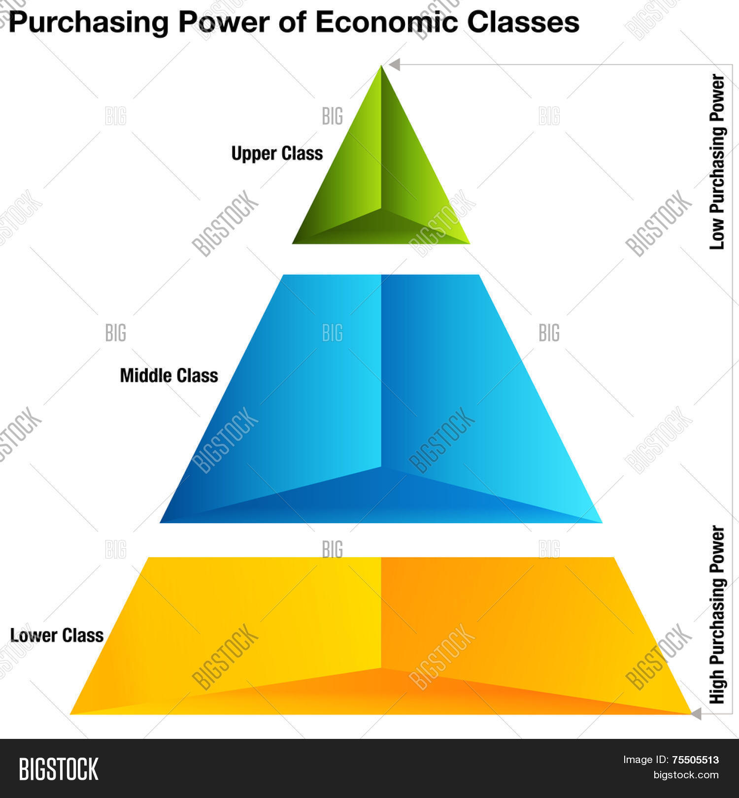 Image Purchasing Vector & Photo (Free Trial) | Bigstock