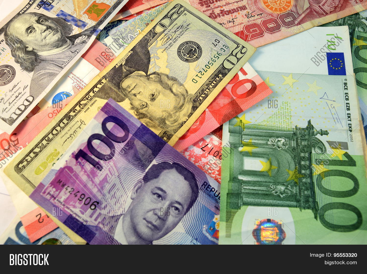 Notes Of Different Countries