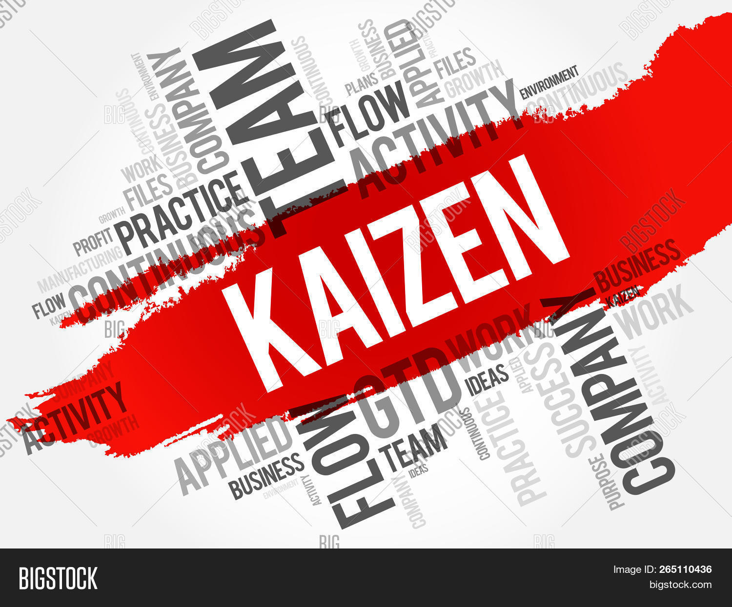 Kaizen Word Cloud Image & Photo (Free Trial) | Bigstock