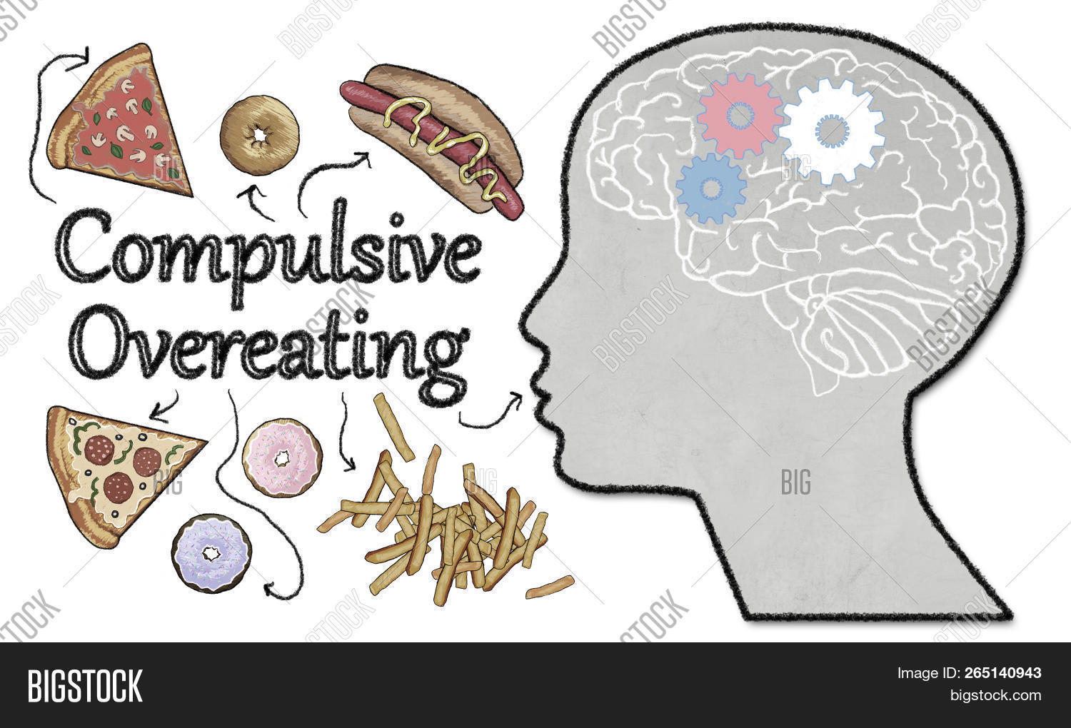 Compulsive Overeating Image & Photo (Free Trial) | Bigstock