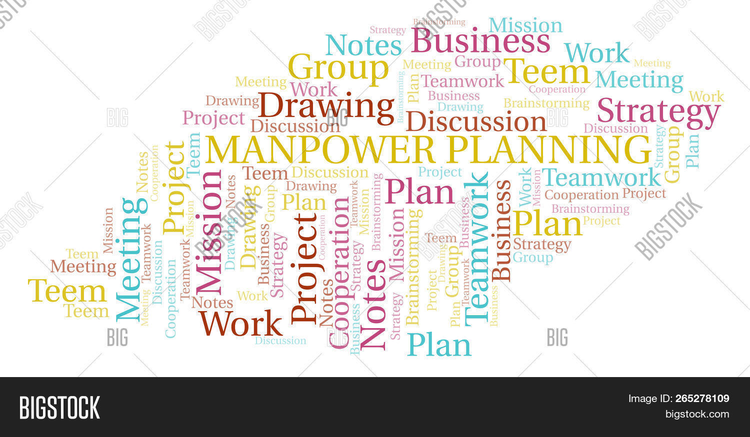 Manpower Planning Word Image & Photo (Free Trial) | Bigstock