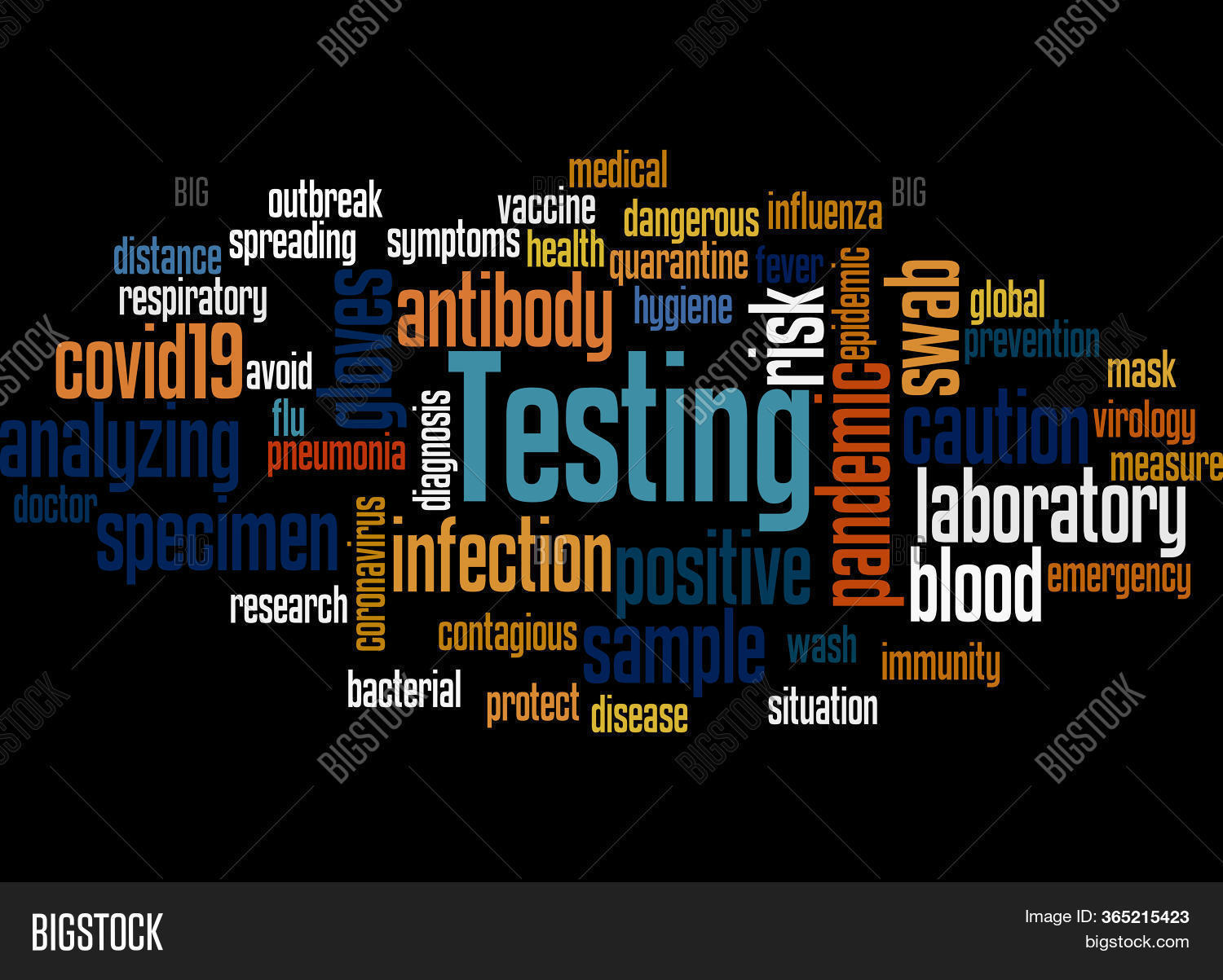Testing Word Cloud Image & Photo (Free Trial) | Bigstock