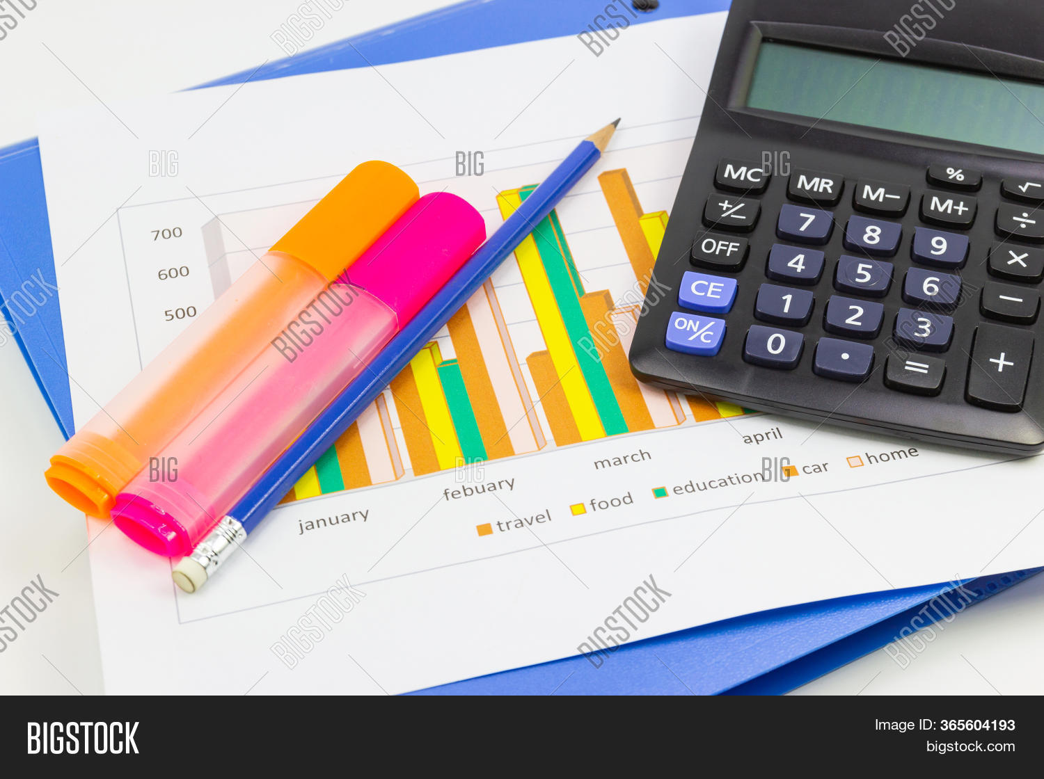 Pencil, Calculator, Image & Photo (Free Trial) | Bigstock