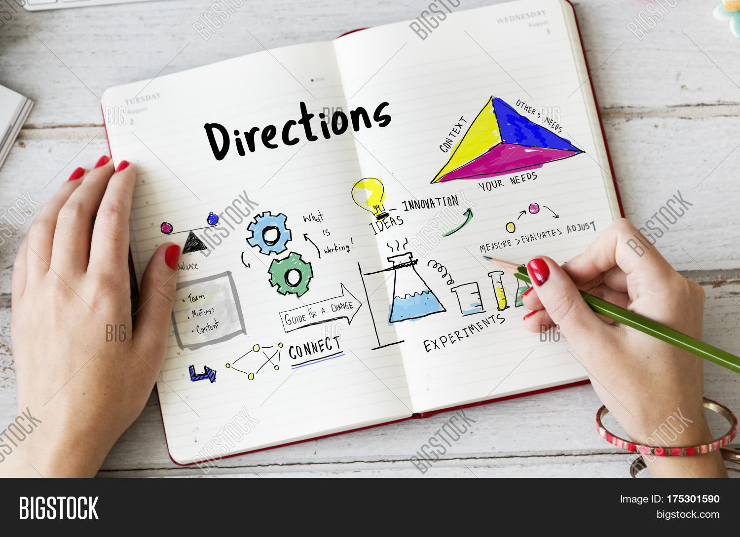 Science Lab Process Image & Photo (Free Trial) | Bigstock