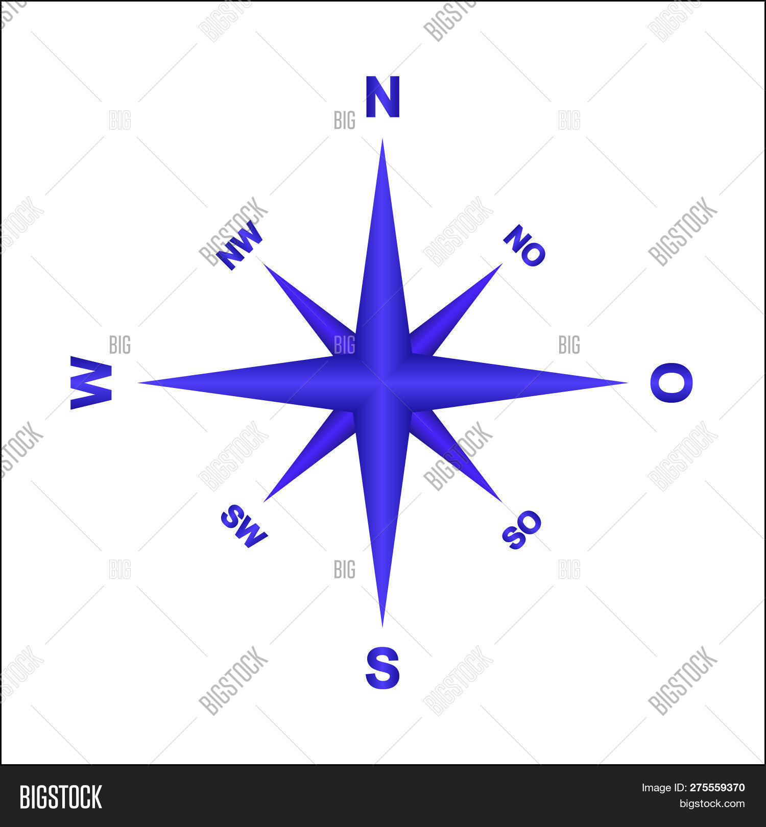Symbol Cardinal Points Image & Photo (Free Trial) | Bigstock