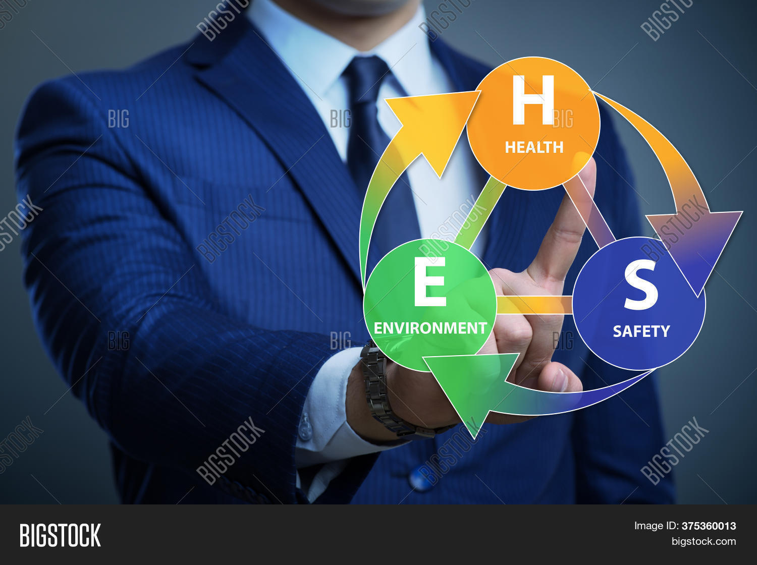 HSE Concept Image & Photo (Free Trial) | Bigstock