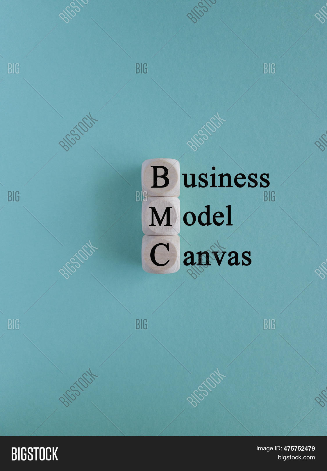 Bmc Business Model Image & Photo (Free Trial) | Bigstock