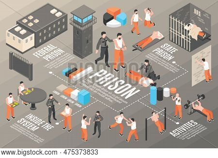 Prison Isometric Vector & Photo (Free Trial) | Bigstock