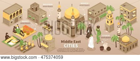 Middle East Cities Vector & Photo (Free Trial) | Bigstock