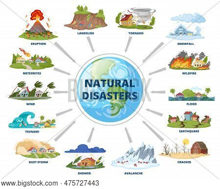Man Made Disasters Clipart