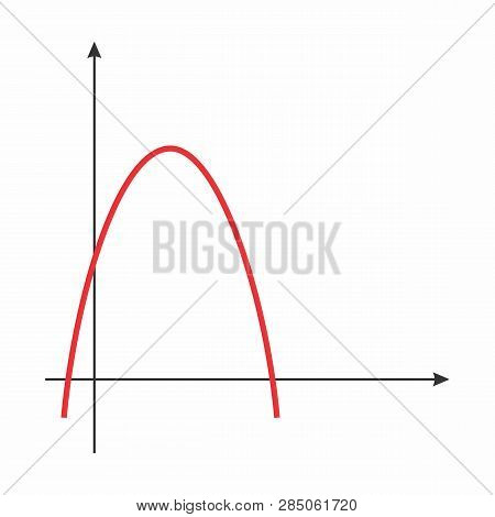 Parabola Graph Vector & Photo (Free Trial) | Bigstock