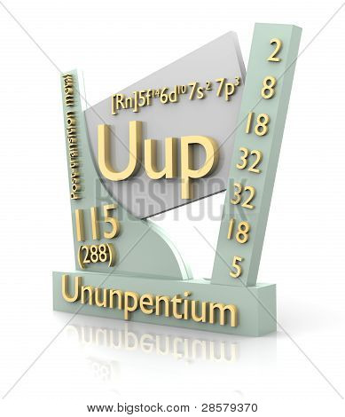 Ununpentium Form Image & Photo (Free Trial) | Bigstock