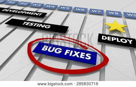 Bug Fixes Development Image & Photo (Free Trial) | Bigstock