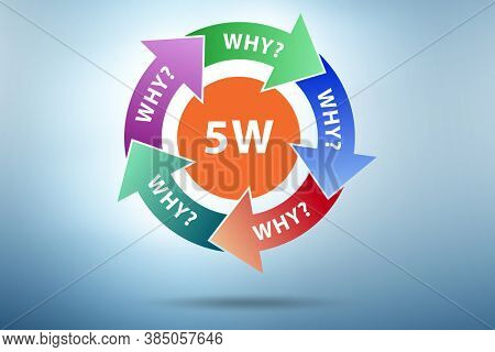 Illustration Five Whys Image & Photo (Free Trial) | Bigstock