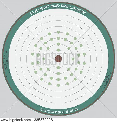 Detailed Infographic Vector & Photo (Free Trial) | Bigstock