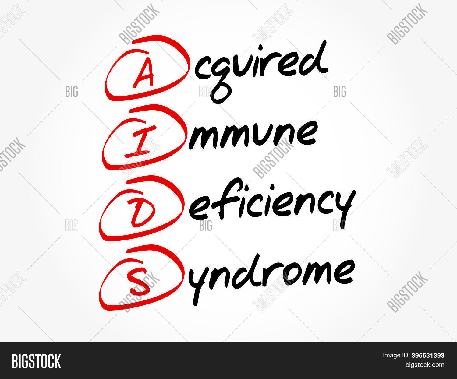 Aids - Acquired Immune Image & Photo (Free Trial) | Bigstock