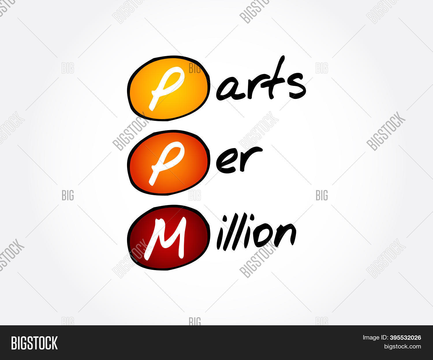 Ppm - Parts Per Image & Photo (Free Trial) | Bigstock