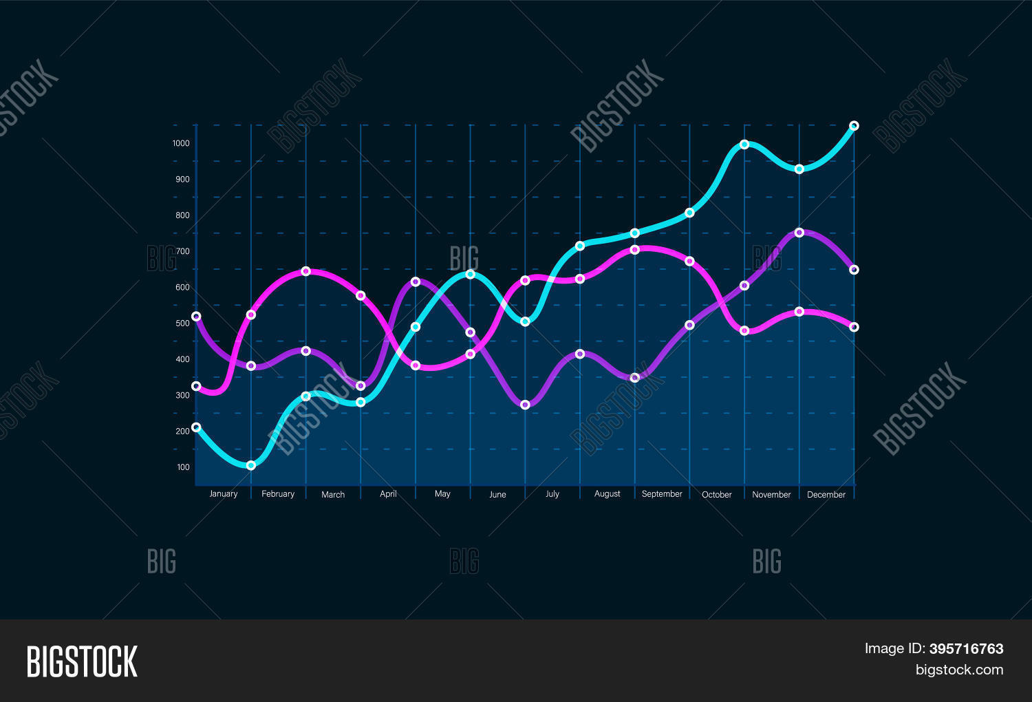 Graphs Diagrams Set On Image & Photo (Free Trial) | Bigstock