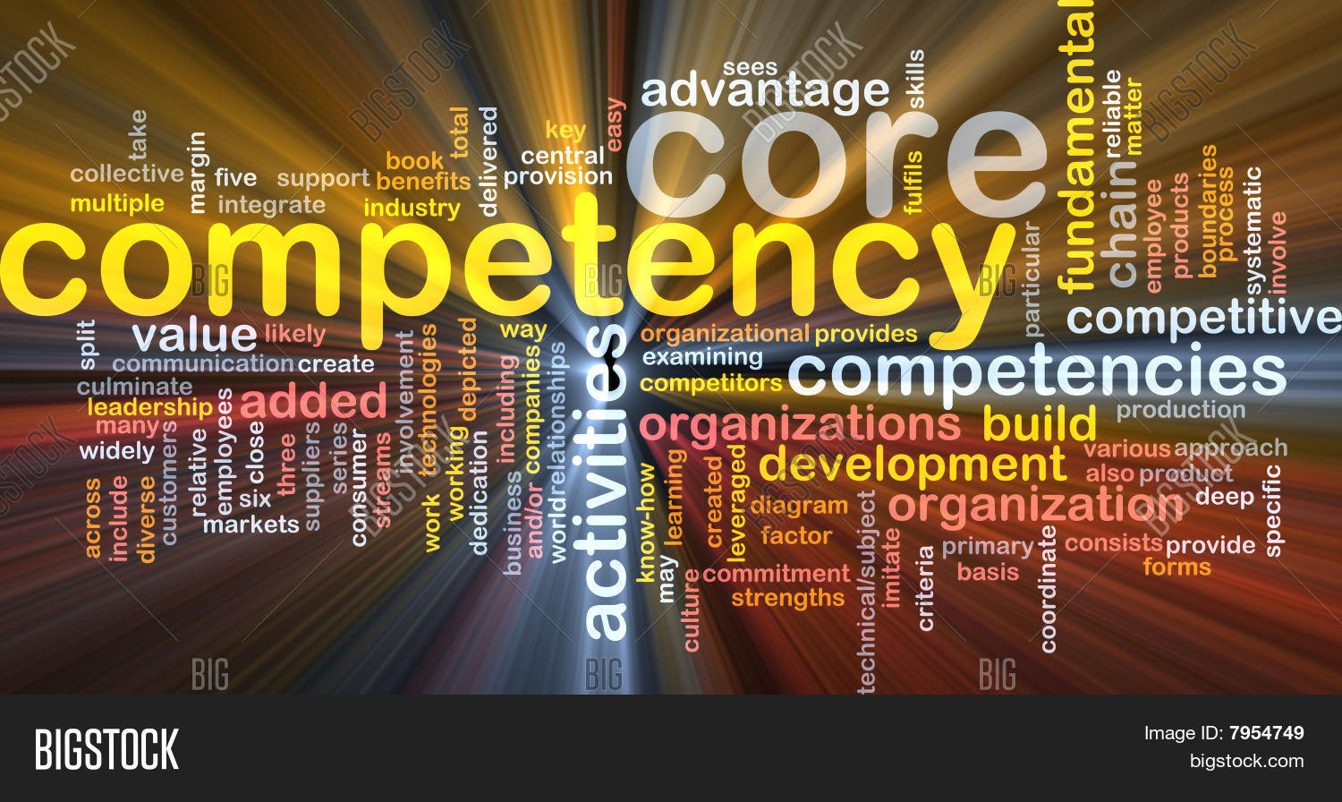 Core Competency Word Image & Photo (Free Trial) | Bigstock