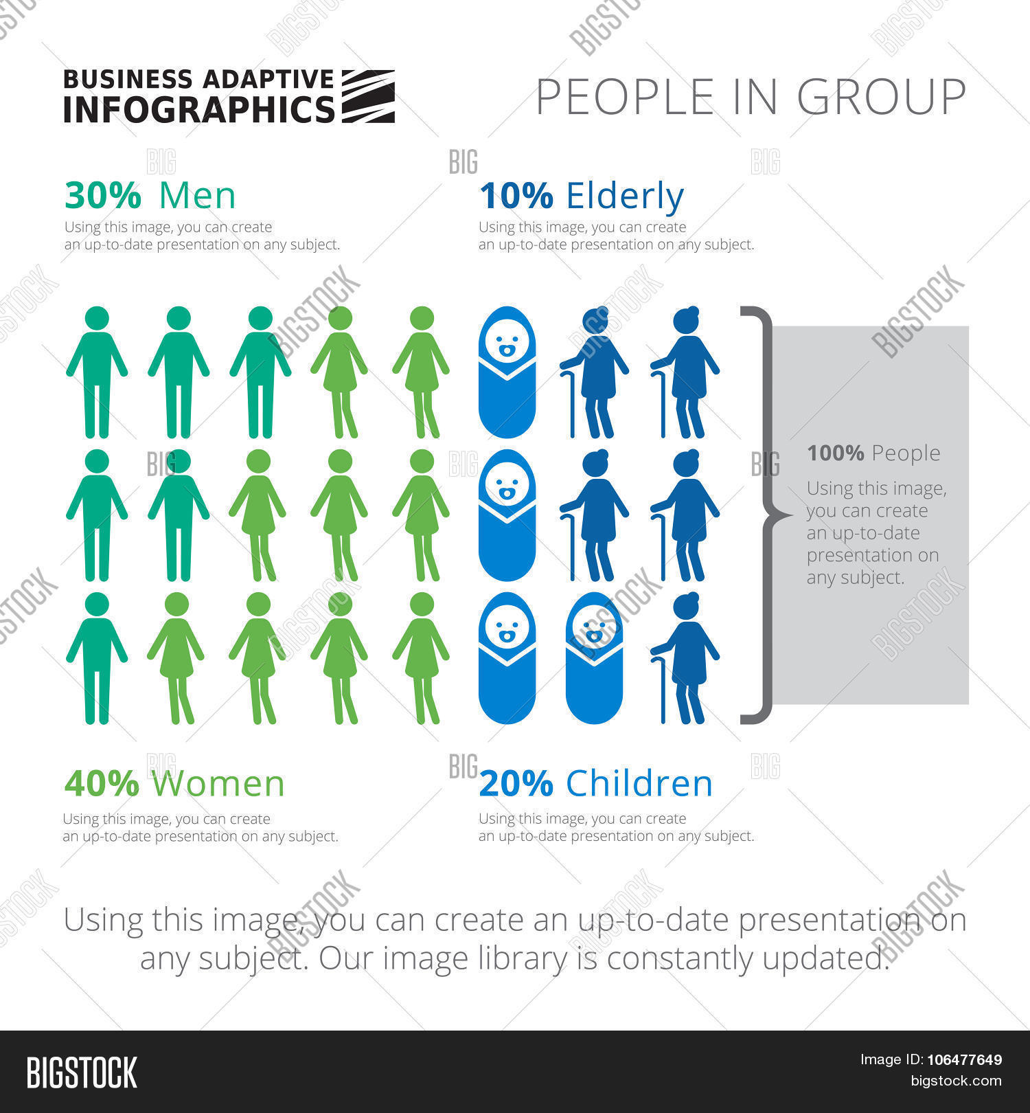 Age Groups Diagram Vector & Photo (Free Trial) | Bigstock