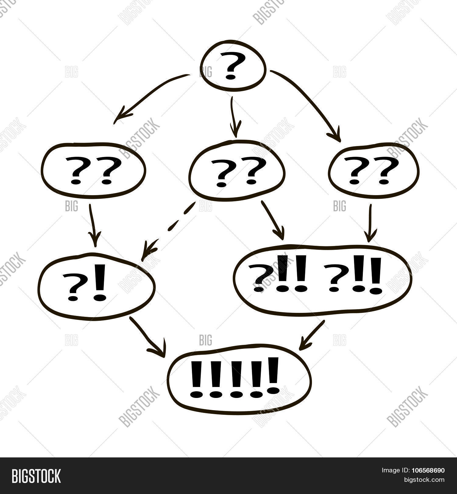 Tests Answers Charts Vector & Photo (Free Trial) | Bigstock