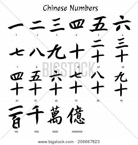 Guo Images, Illustrations, Vectors - Guo Stock Photos & Images | Bigstock