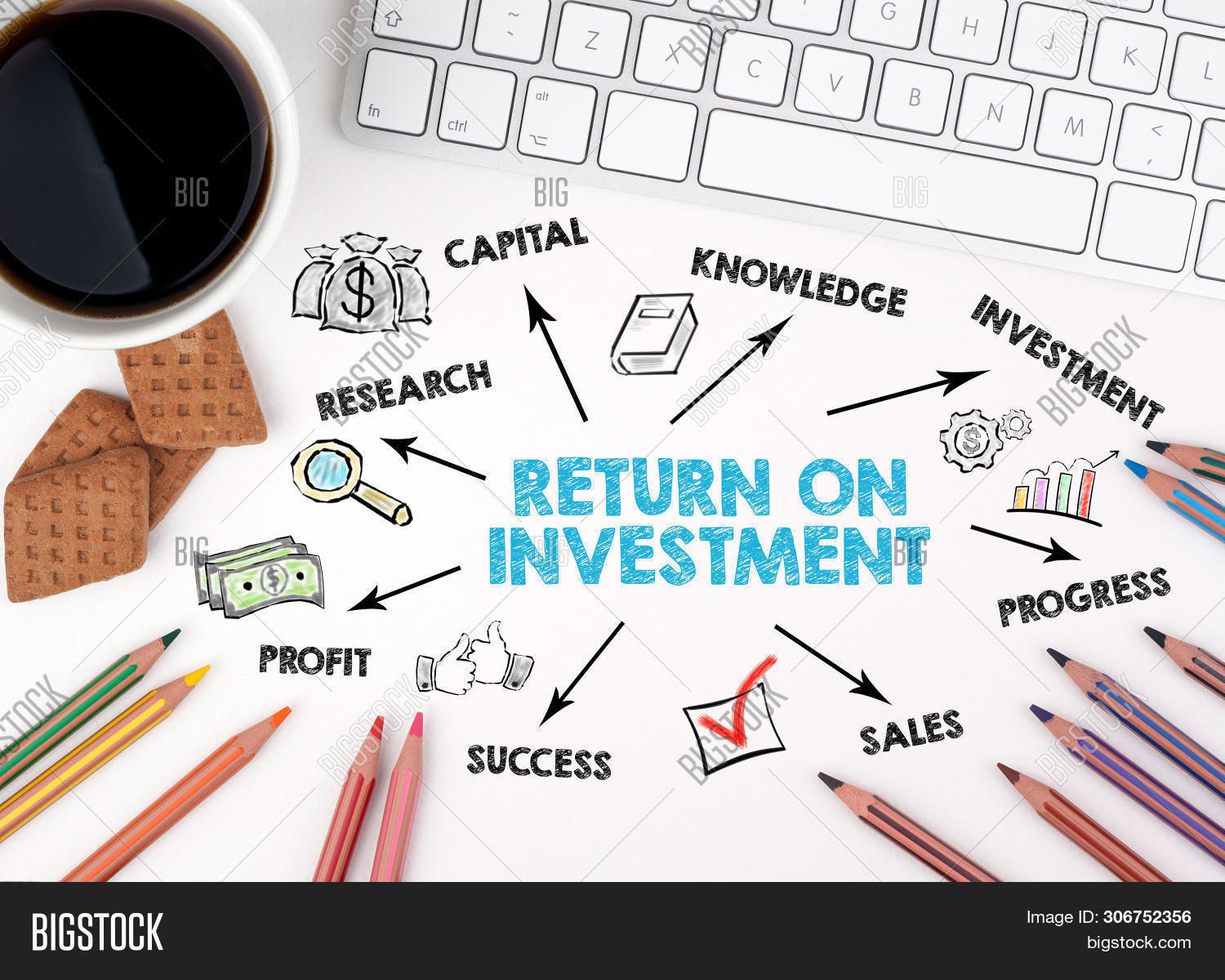 Return On Investment Image & Photo (Free Trial) | Bigstock