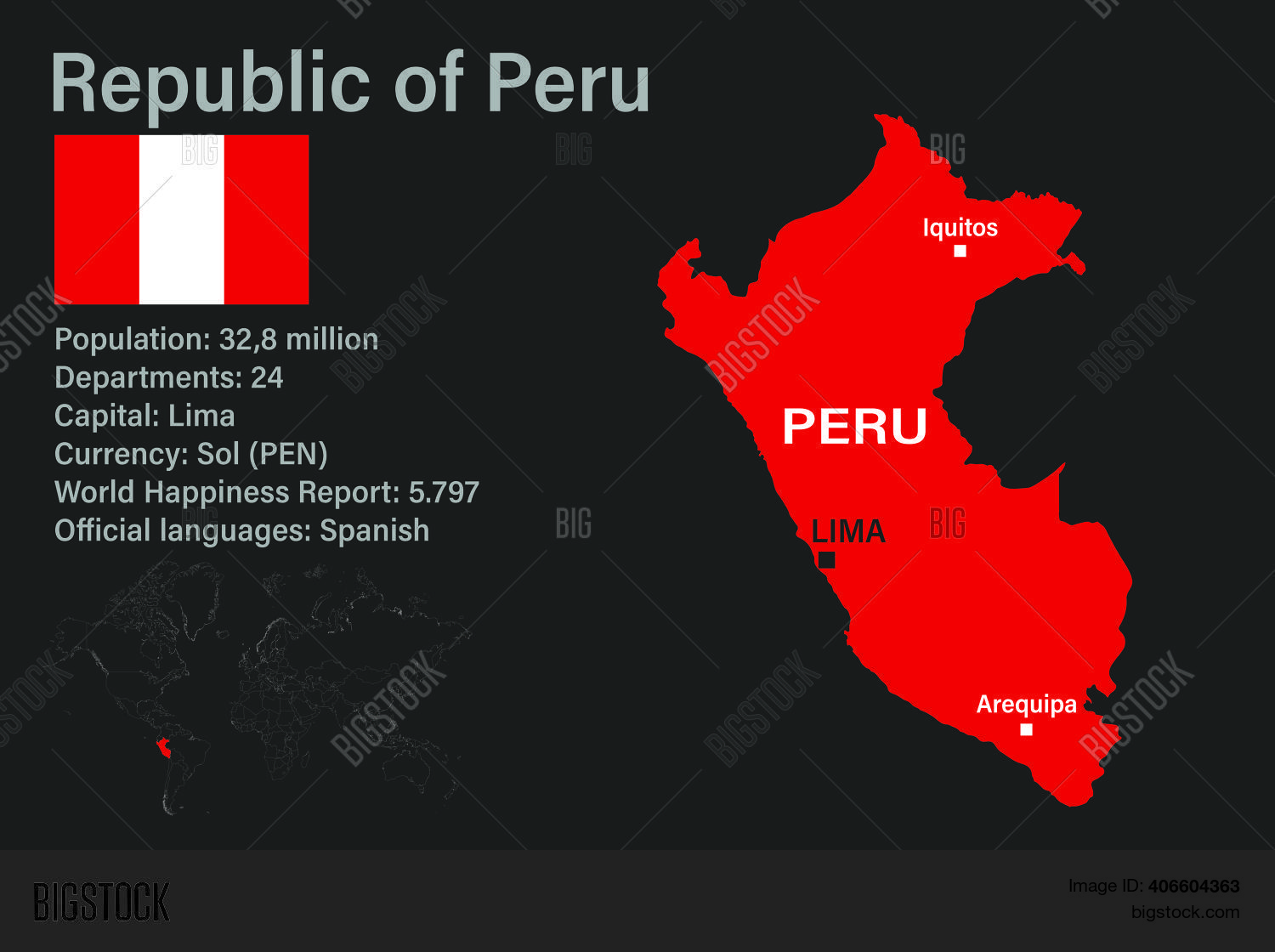 Highly Detailed Peru Vector & Photo (Free Trial) | Bigstock