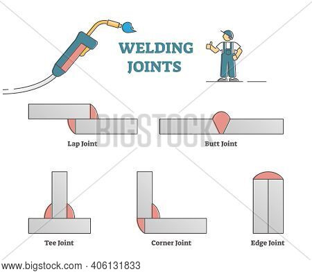 Welding Joints Vector & Photo (Free Trial) | Bigstock