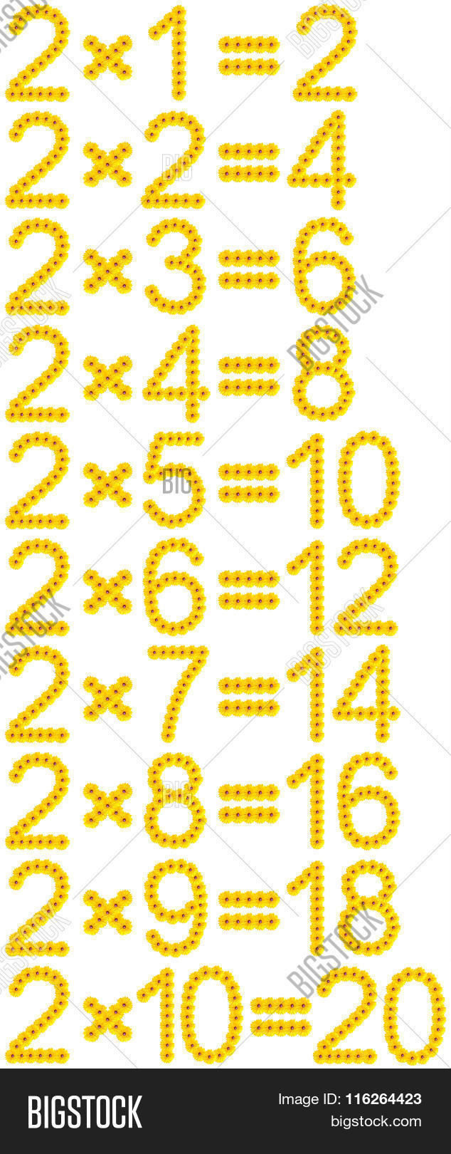Multiplication Table Image & Photo (Free Trial) | Bigstock