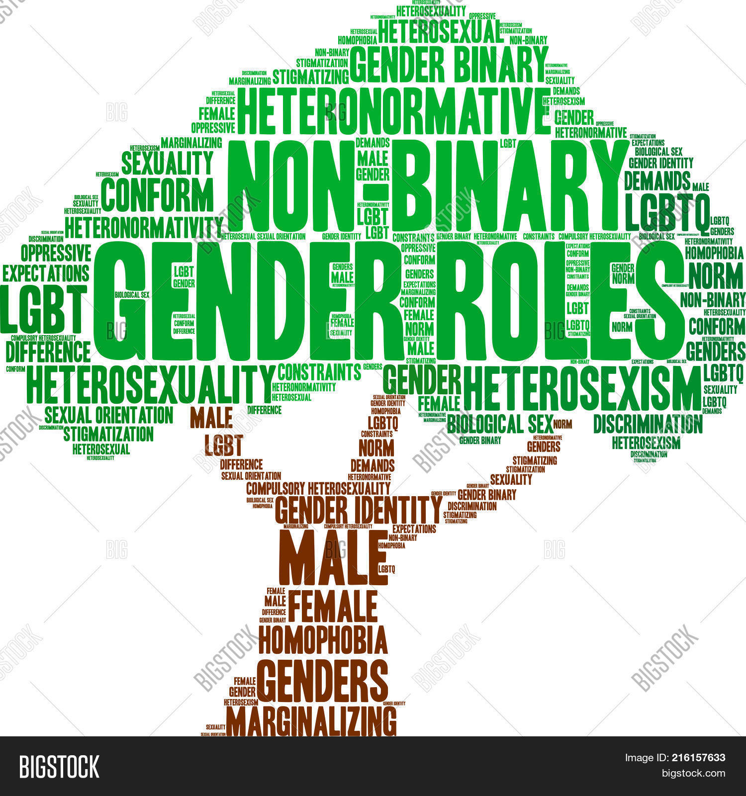 Gender Roles Word Vector And Photo Free Trial Bigstock