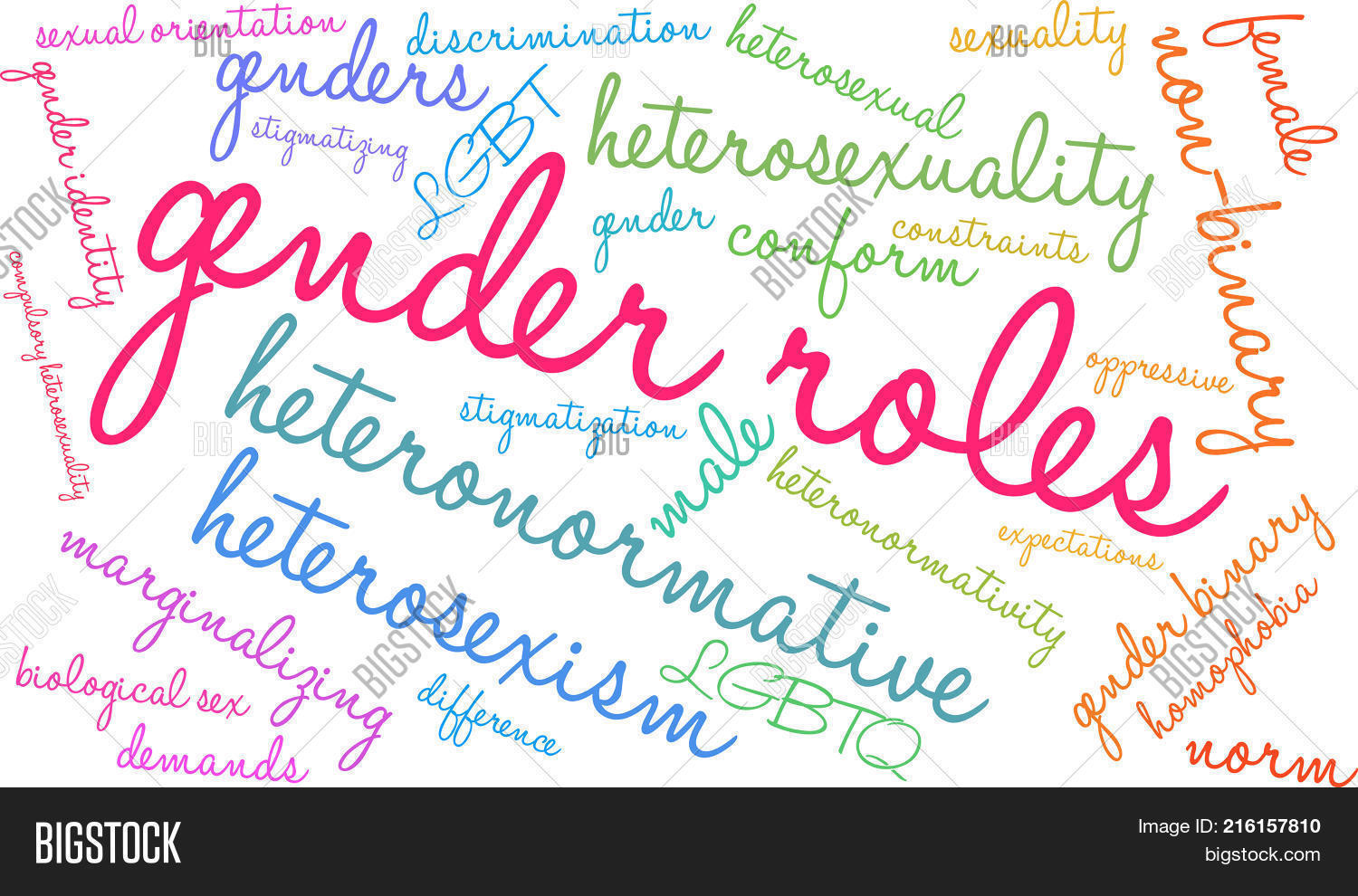 Gender Roles Word Vector And Photo Free Trial Bigstock