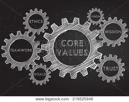Core Values Teamwork Image & Photo (Free Trial) | Bigstock