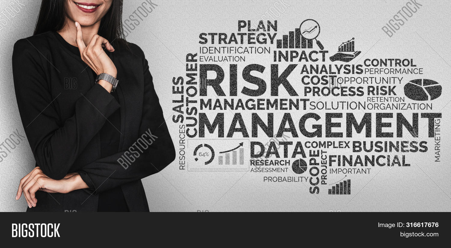 Risk Management Image & Photo (Free Trial) | Bigstock
