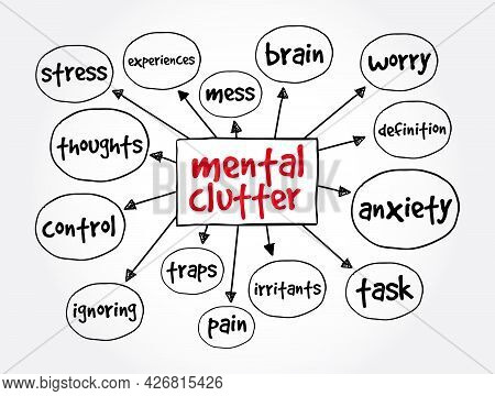 Mental Clutter Mind Image & Photo (Free Trial) | Bigstock