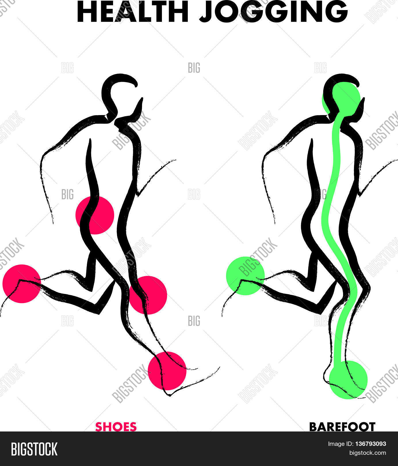 Vector Hand Drawn Vector & Photo (Free Trial) | Bigstock