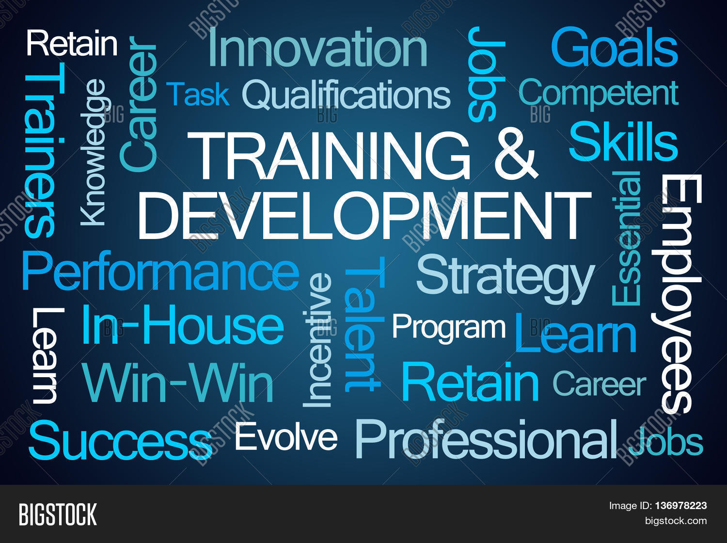 Training Development Image & Photo (Free Trial) | Bigstock