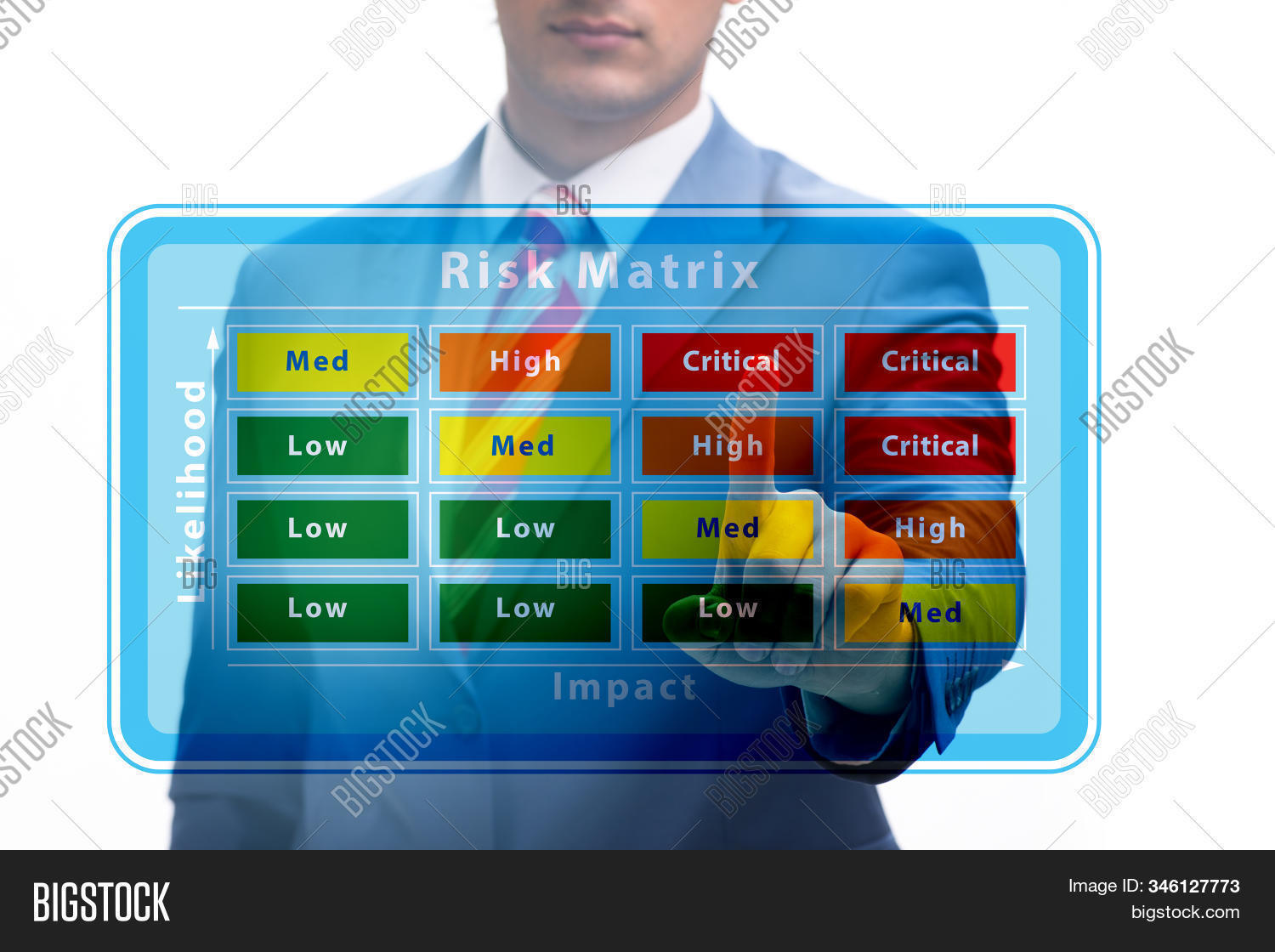Risk Matrix Concept Image & Photo (Free Trial) | Bigstock