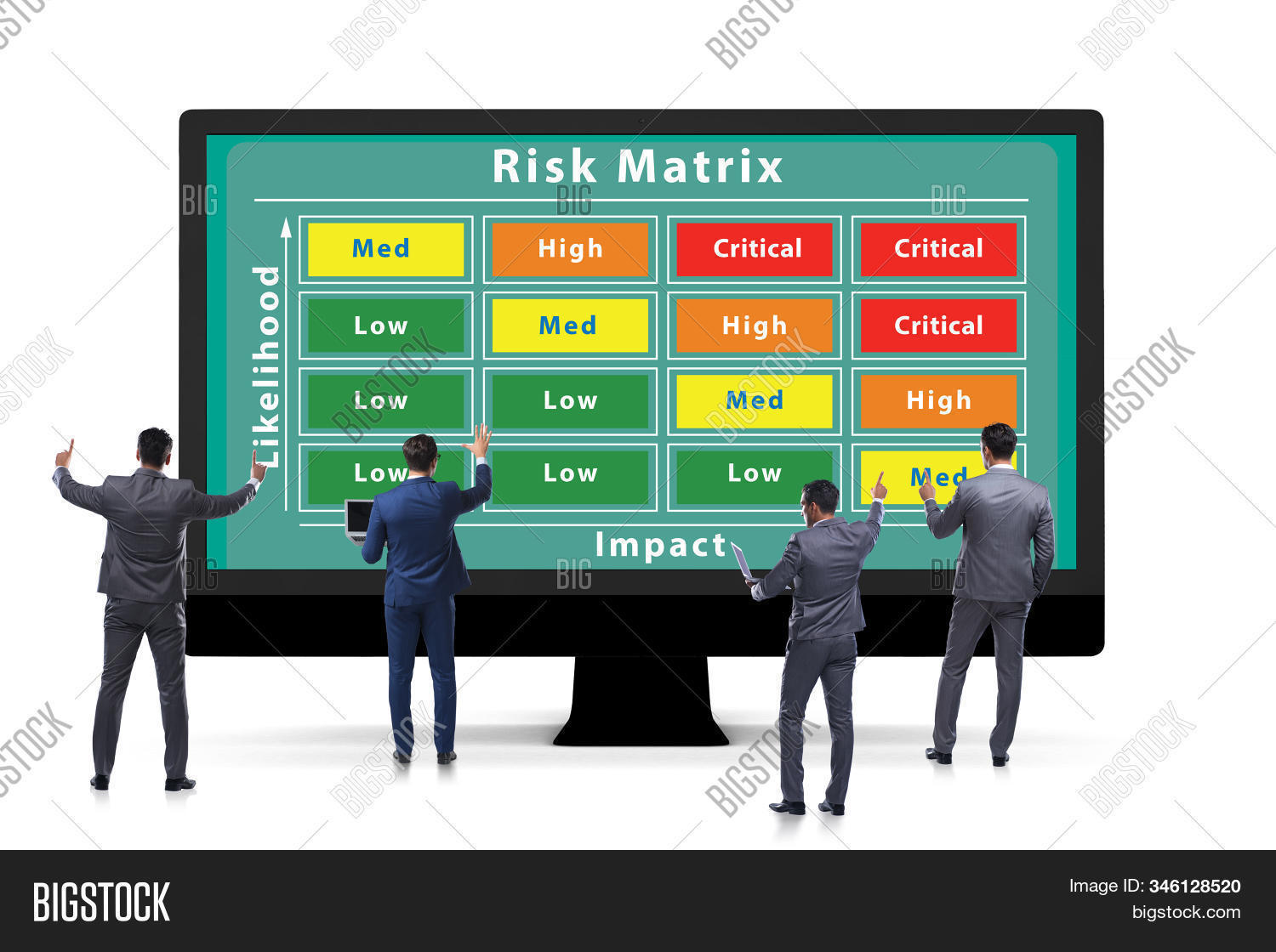 Risk Matrix Concept Image & Photo (Free Trial) | Bigstock