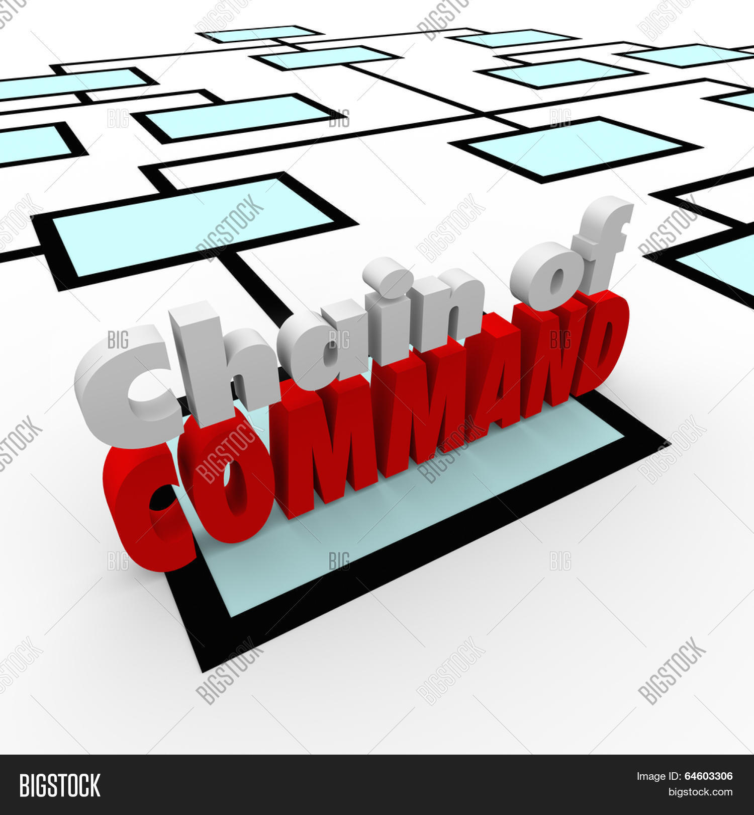 Chain Command Image & Photo (Free Trial) | Bigstock