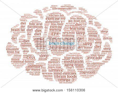Brain Change Brain Vector & Photo (Free Trial) | Bigstock