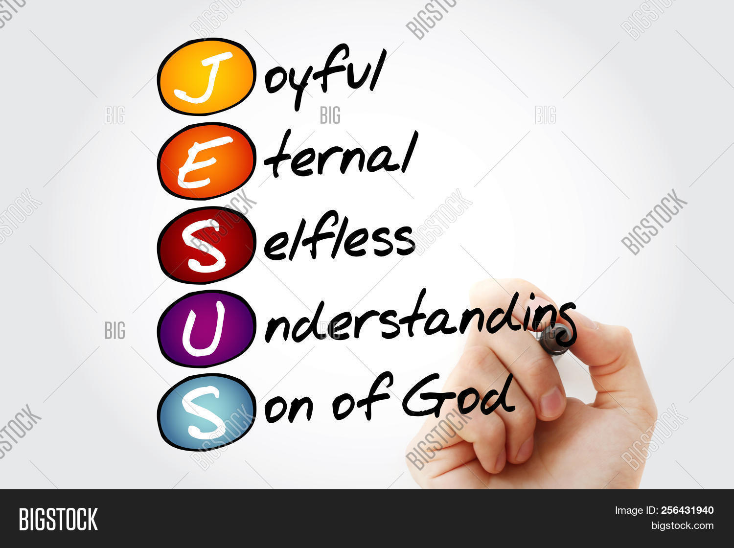 Hand Writing Jesus - Image & Photo (Free Trial) | Bigstock