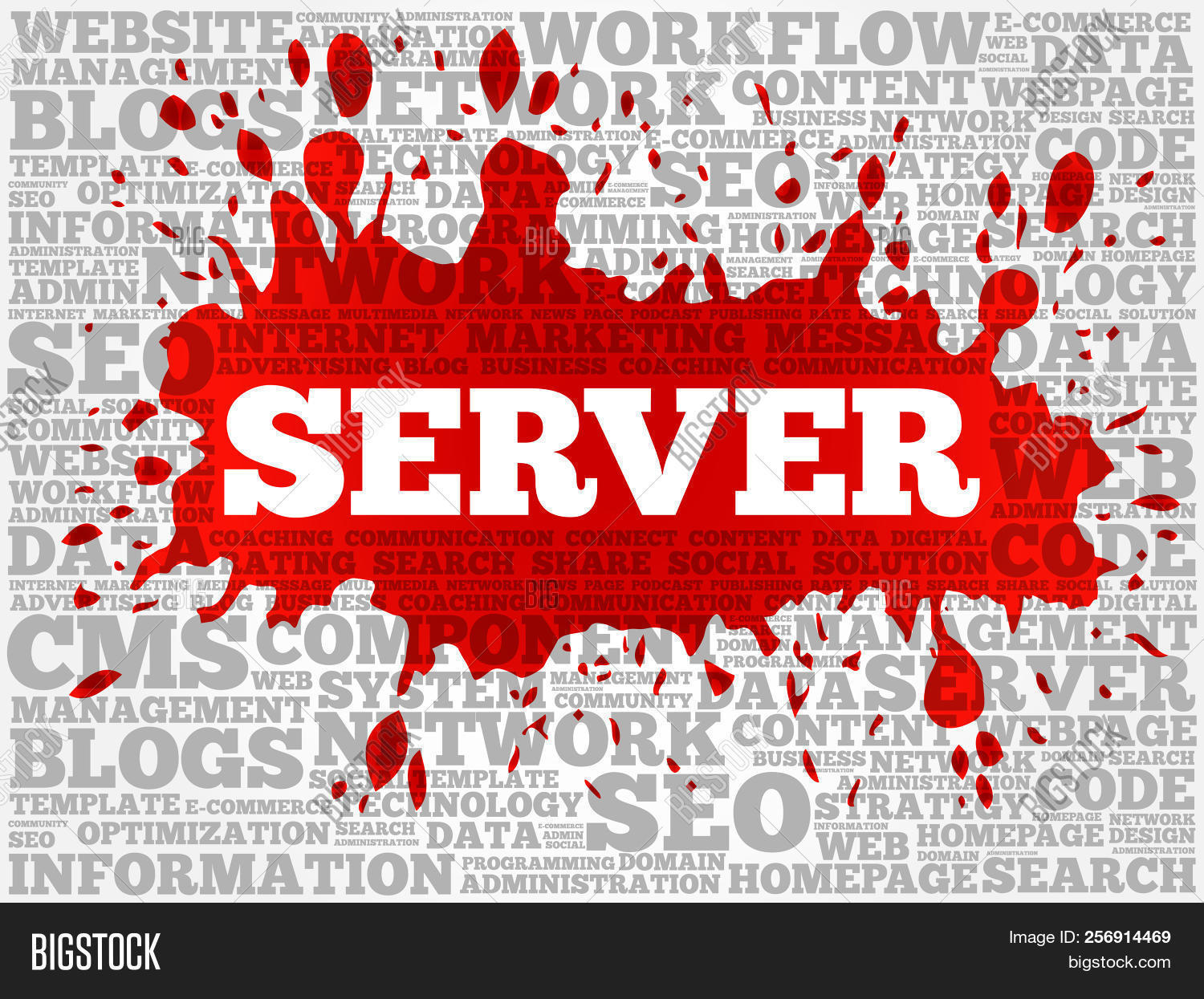 Server Word Cloud Image & Photo (Free Trial) | Bigstock