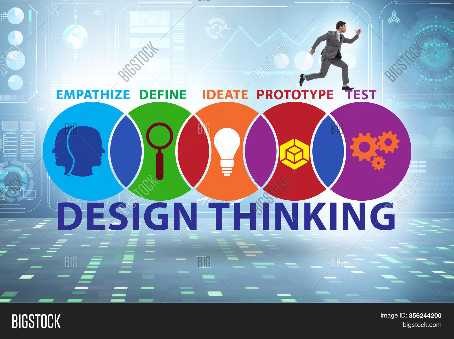 Design Thinking Image & Photo (Free Trial) | Bigstock