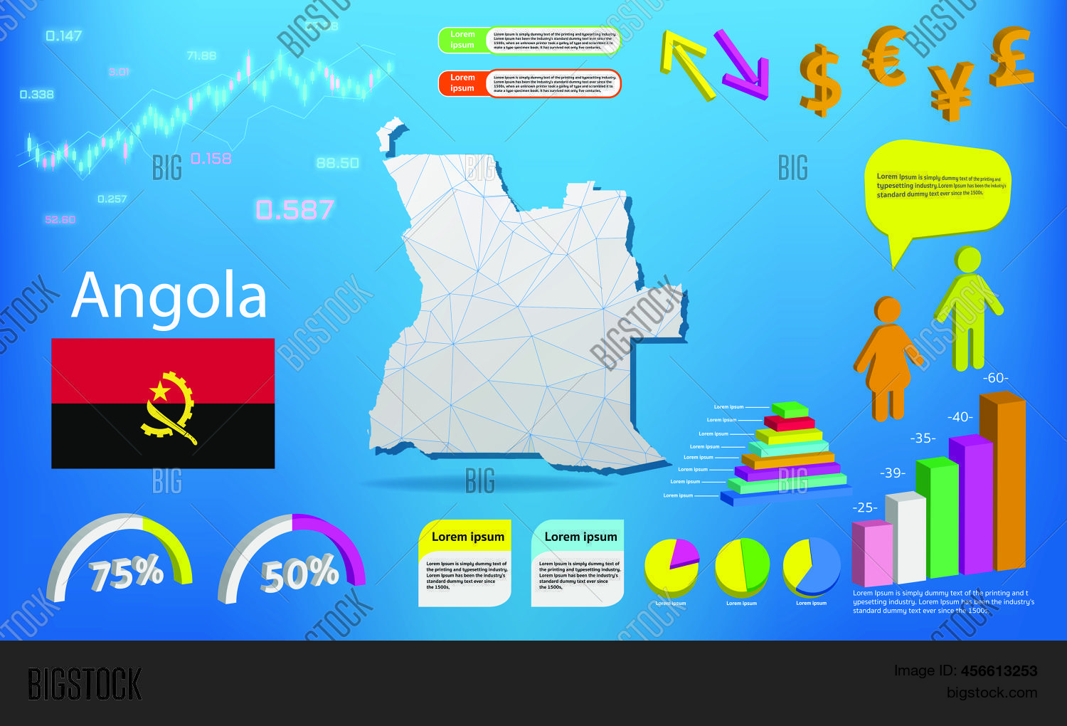 Angola Map Info Vector & Photo (Free Trial) | Bigstock