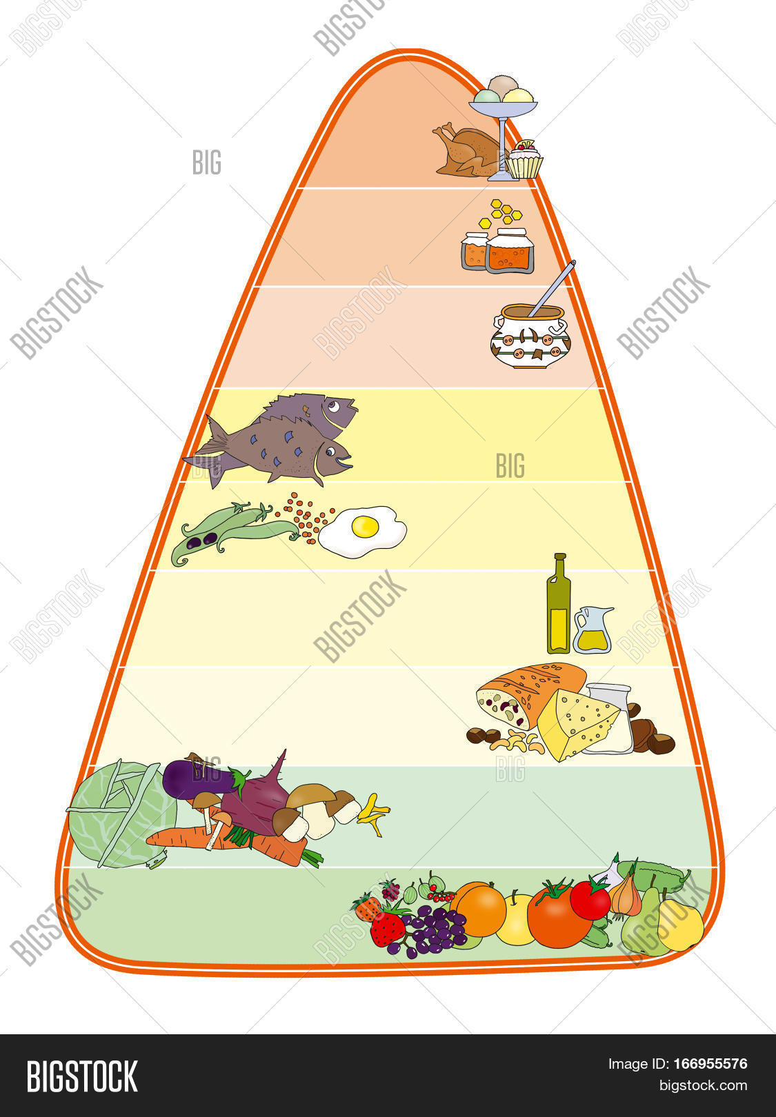 Food Pyramid "proteins Image & Photo (Free Trial) | Bigstock