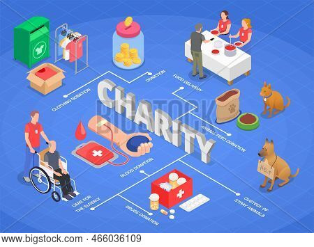 Charity Donation Vector & Photo (Free Trial) | Bigstock