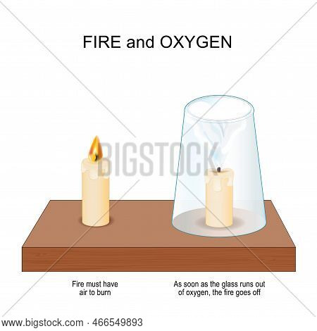 Fire Oxygen. Science Vector & Photo (Free Trial) | Bigstock