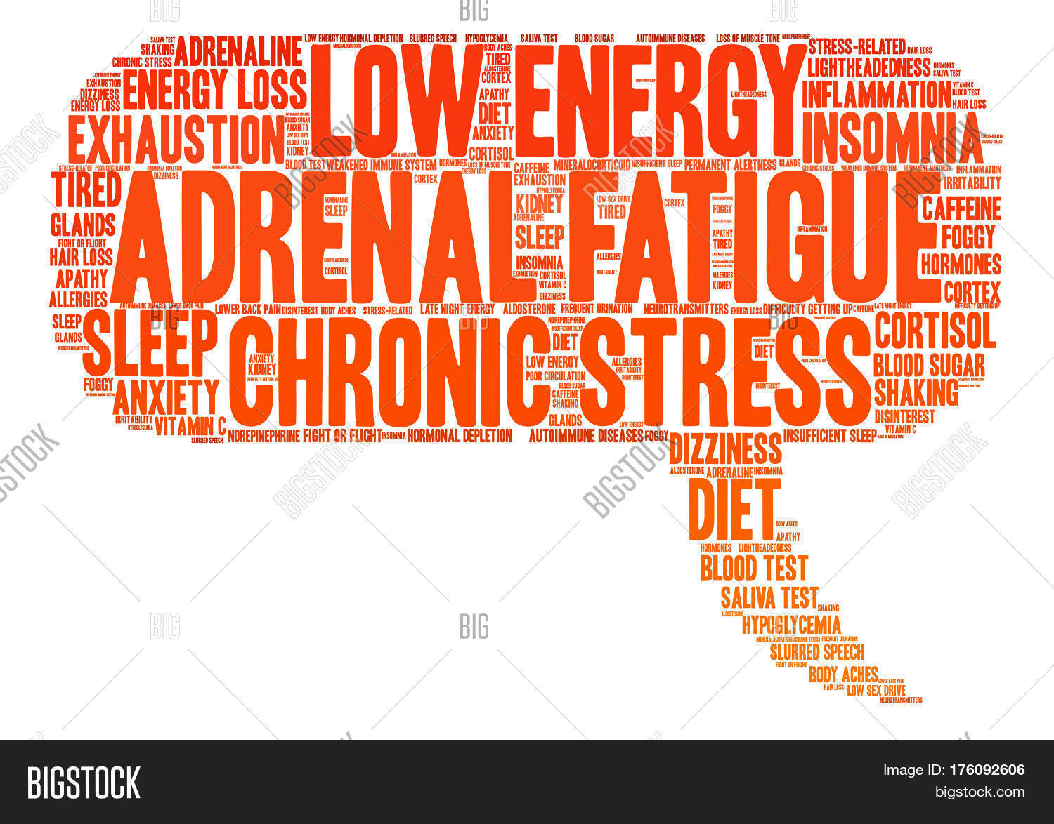Adrenal Fatigue Word Vector & Photo (Free Trial) | Bigstock