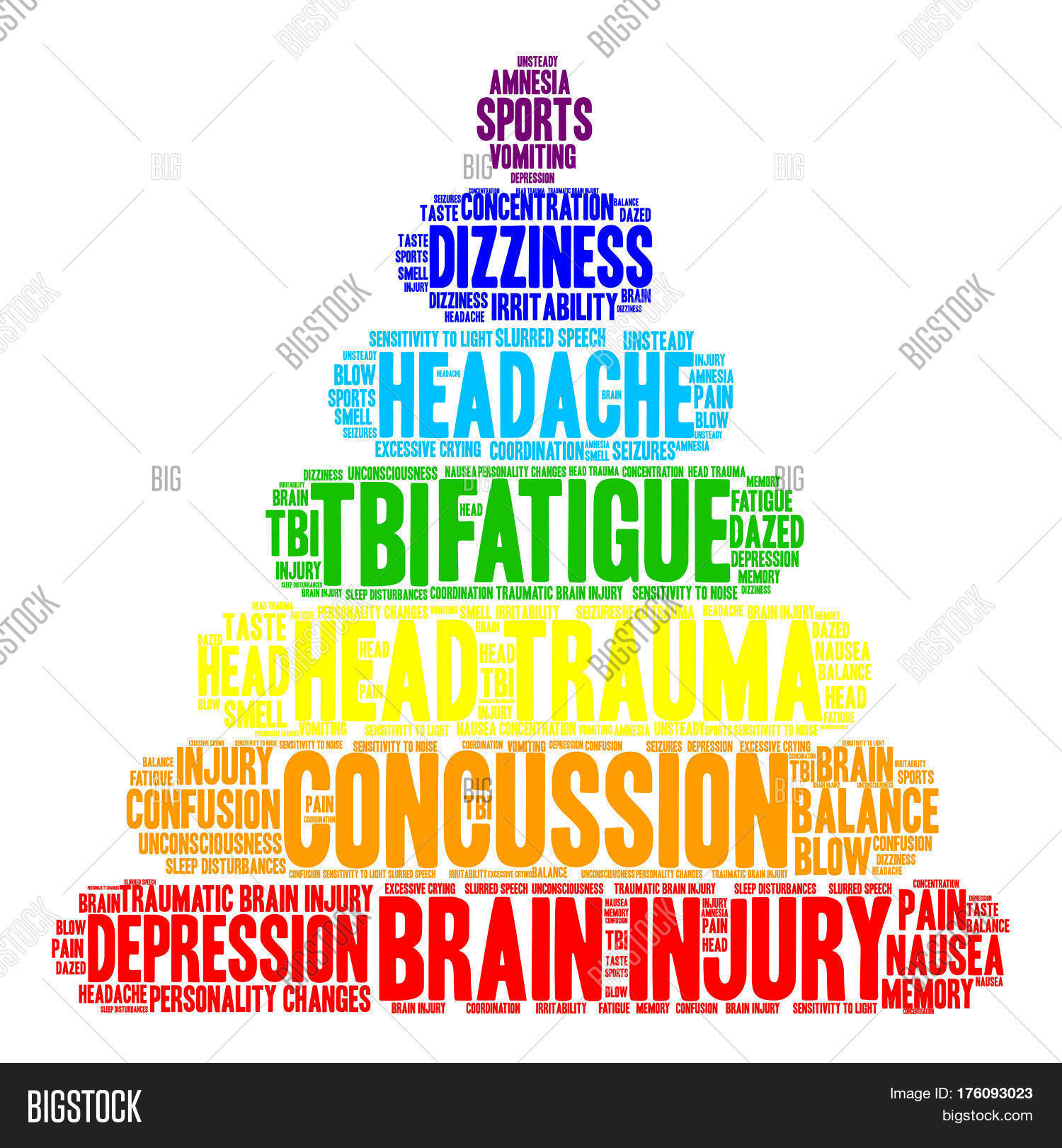 Concussion Word Cloud Vector & Photo (Free Trial) | Bigstock